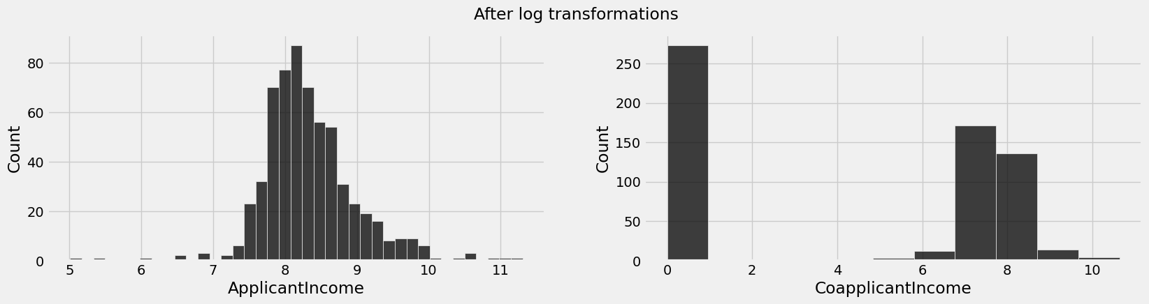 Criando Seu Primeiro Projeto De Machine Learning Com Deploy Parte 1 Ia Com Café
