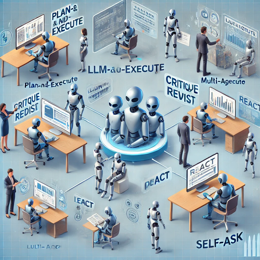 Introdução aos agents de LLM - IA Com Café